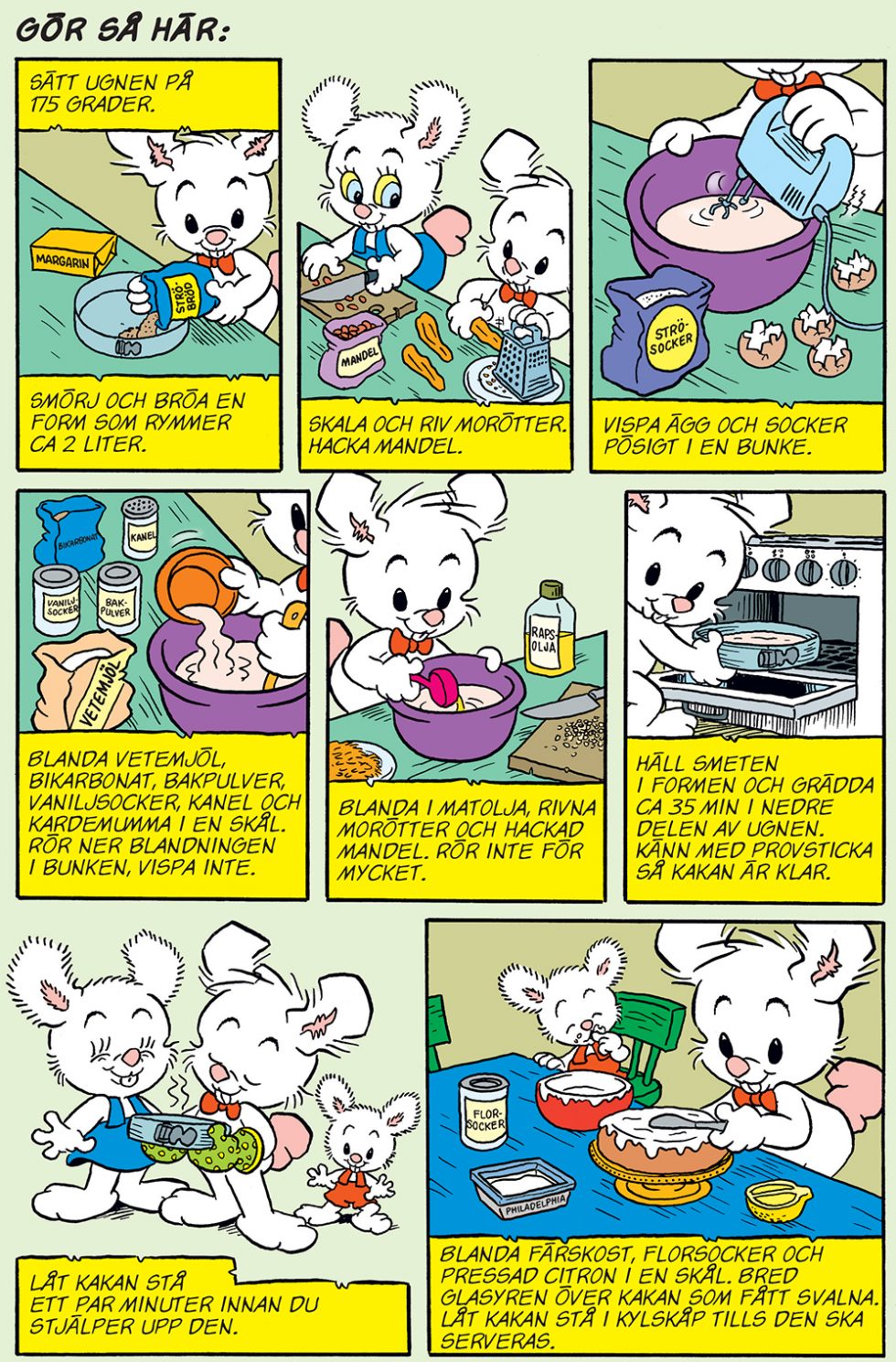 Recept – Bamse